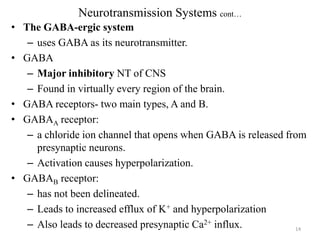 Drugs acting on the cns | PPTX