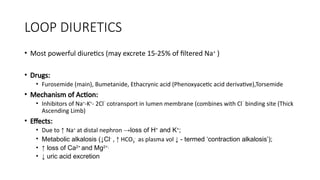 DRUGS ACTING ON THE KIDNEYS - DIURETICS.pptx