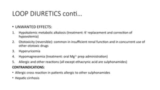 DRUGS ACTING ON THE KIDNEYS - DIURETICS.pptx