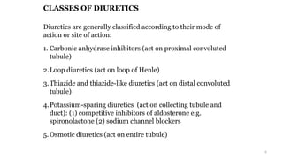 DRUGS ACTING ON THE KIDNEYS - DIURETICS.pptx