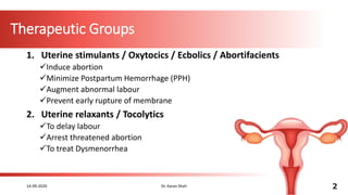 Drugs Acting On Uterus | PPTX