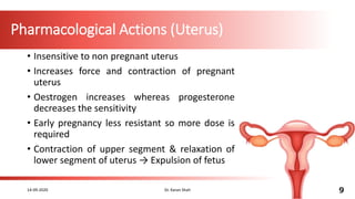Drugs Acting On Uterus | PPTX