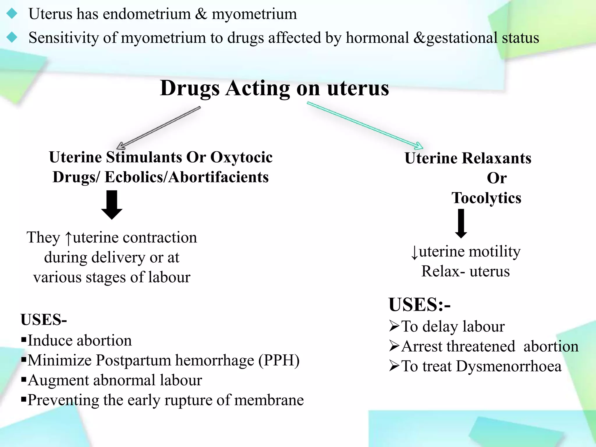 Drugs action on uterus | PPTX