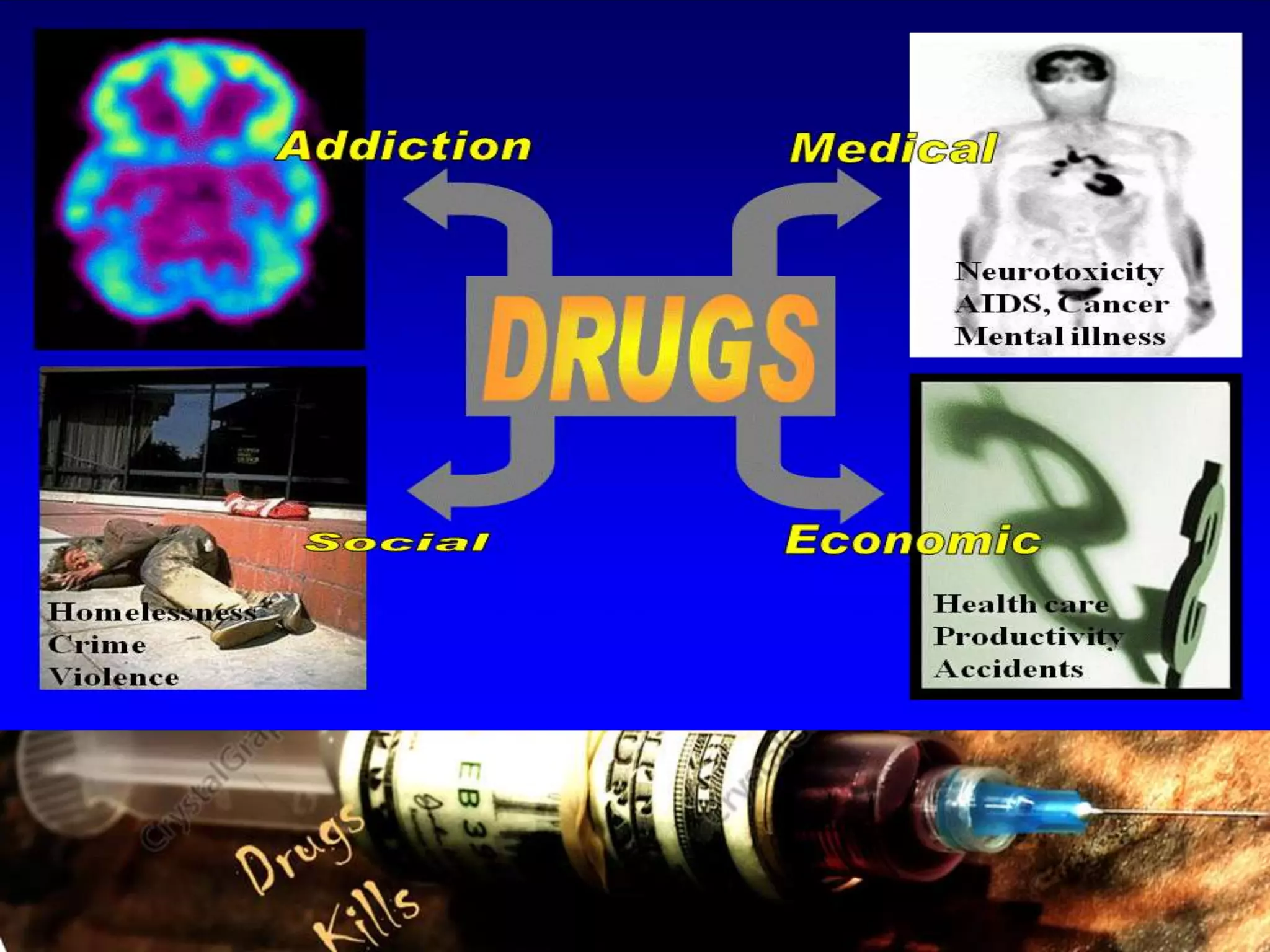 Drugs addiction presentation | PPT