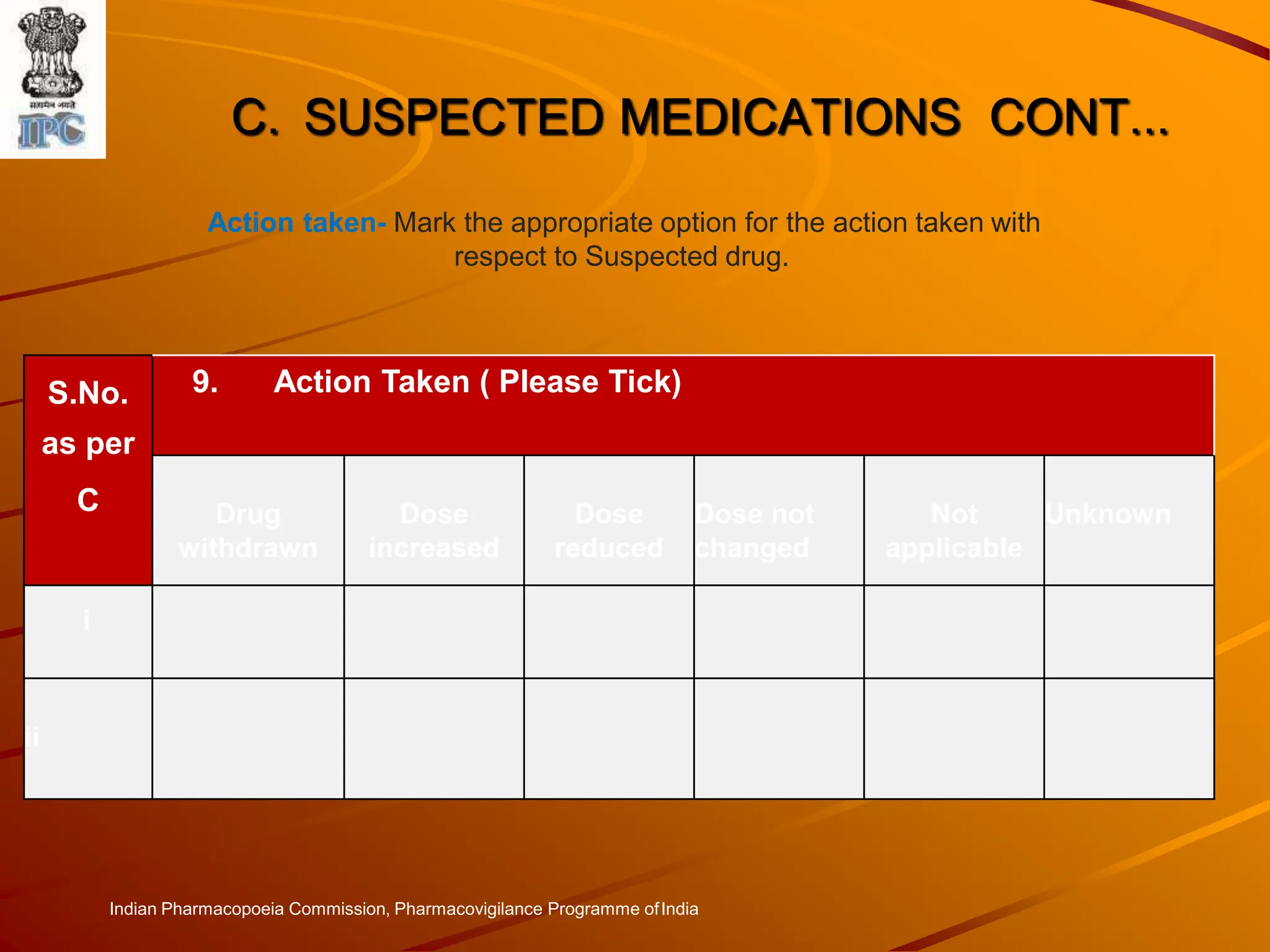 Drug Safety and Pharmacovigilance with Examples | PPT