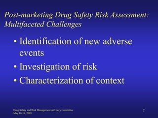 Post-marketing Drug Safety Risk Assessment: Identification of New ...