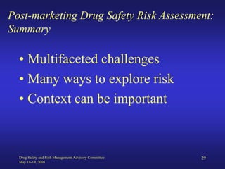 Post-marketing Drug Safety Risk Assessment: Identification of New ...