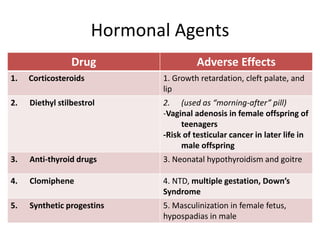 Drug Safety in Pregnancy and Lactation | PPTX