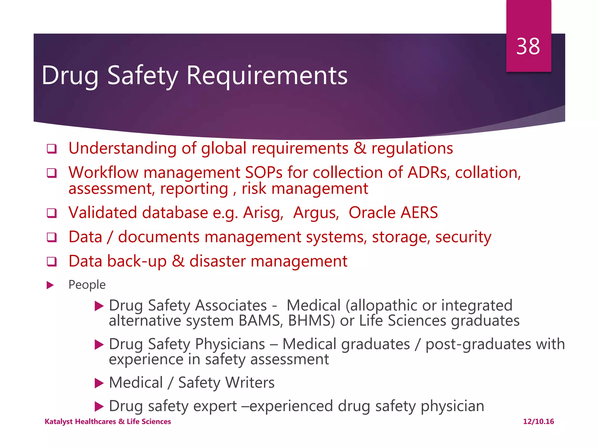 Drug Safety & Pharmacovigilance - Introduction - Katalyst HLS | PPTX