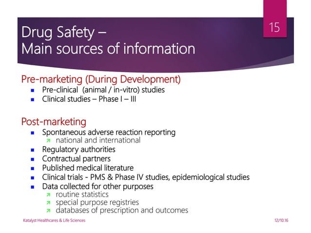 Drug Safety & Pharmacovigilance - Introduction - Katalyst HLS | PPTX ...