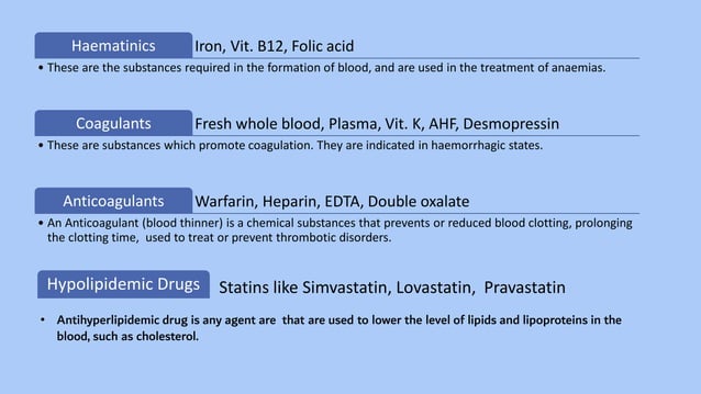 DRUGS AFFECTING ON BLOOD IN BODY ppt.pdf