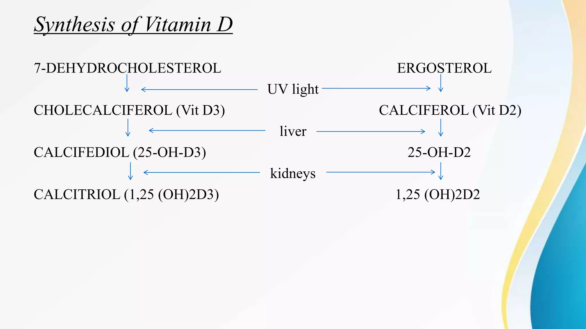 Drugs Affecting Calcium Regulation | Calcium | Calcium Homeostasis | PPTX