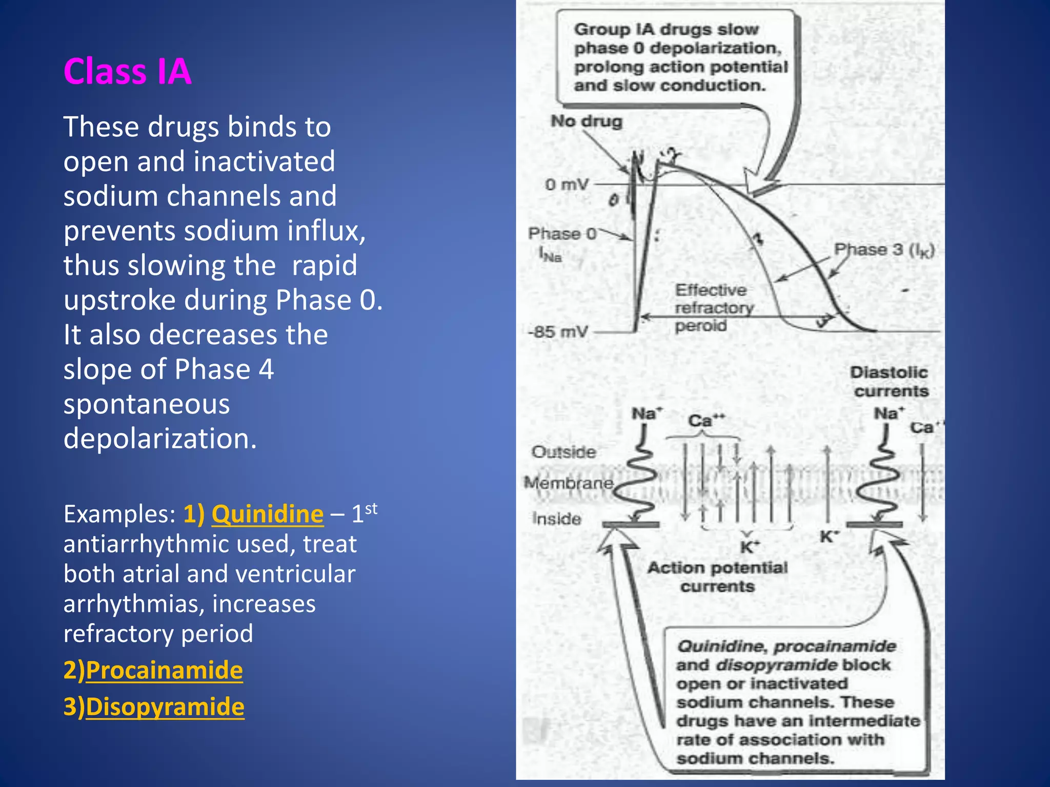 Drugs affecting cardiac action potential | PPTX