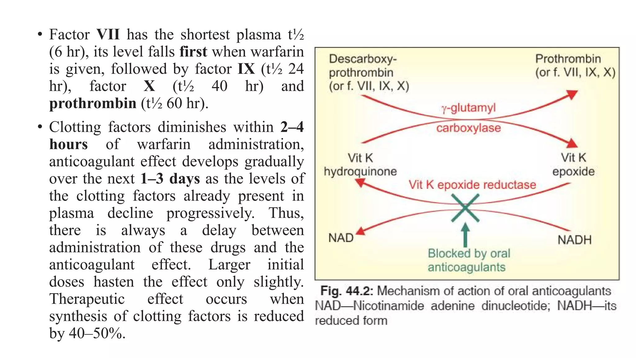 Drugs Affecting Coagulation | PDF