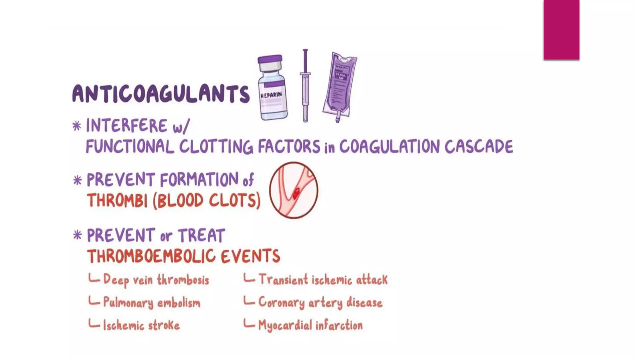 DRUGS AFFECTING COAGULATION,BLEEDING AND THROMBOSIS.pptx