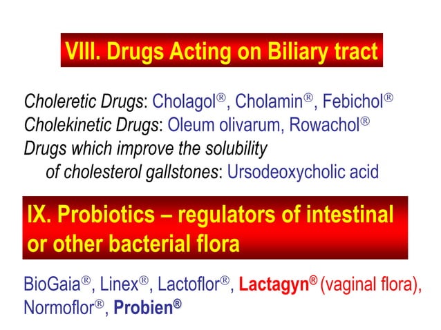 Drugs affecting GI function.pptppppptgtť | PPT