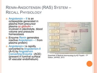 Drugs affecting renin-angiotensin system | PPTX