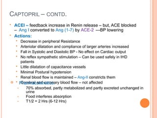 drugsaffectingrenin-angiotensinsystem.pptx