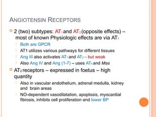 drugsaffectingrenin-angiotensinsystem.pptx