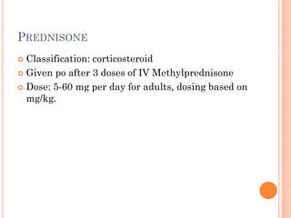 Drugs Affecting Respiratory System | PPT