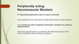 DRUGS AFFECTING SKELETAL MUSCLES.pptx