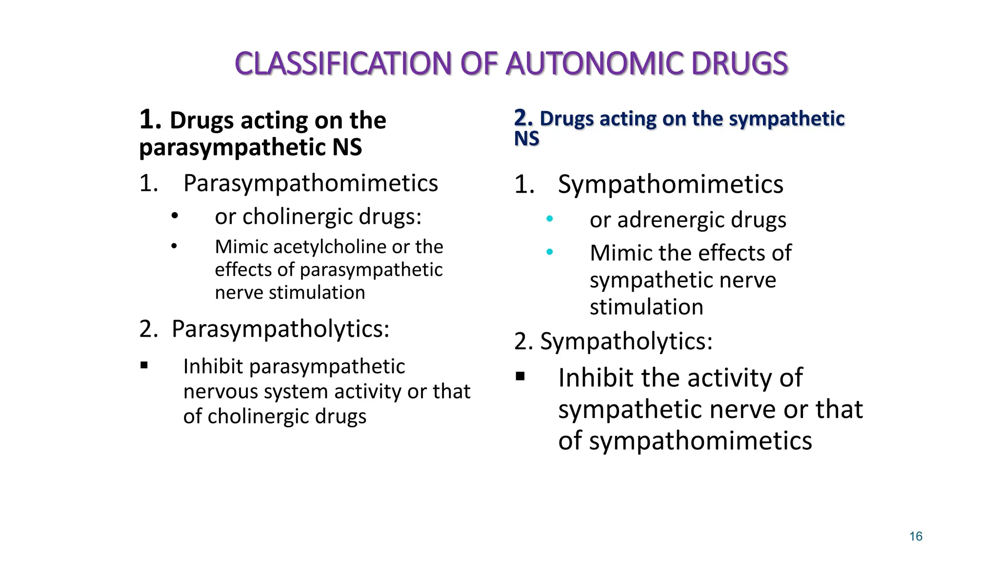 Drugs affecting the autonomic Nervous system.pptx
