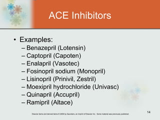 Drugs affecting the circulatory system | PPT