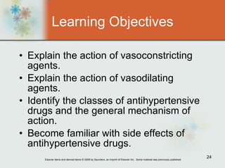 Drugs affecting the circulatory system | PPT