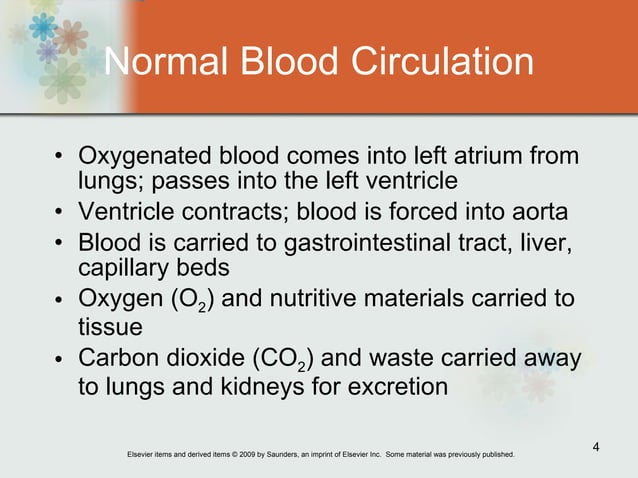 Drugs affecting the circulatory system | PPT