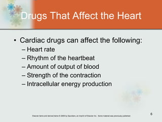 Drugs affecting the circulatory system | PPT