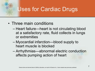 Drugs affecting the circulatory system | PPT