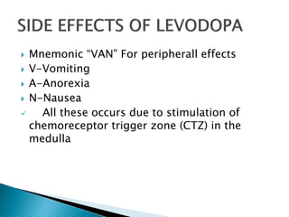 Drugs affecting the cns | PPTX