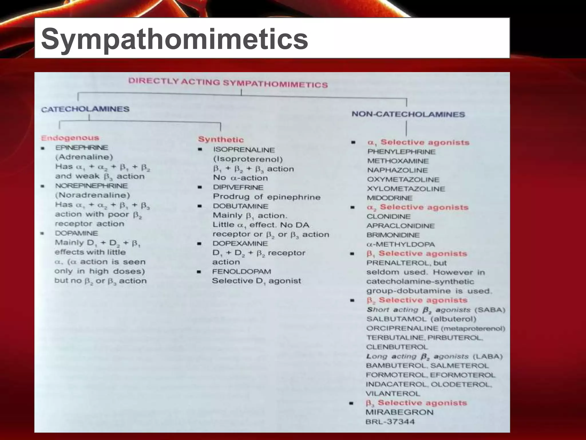 Drugs affecting the sympathetic nervous system | PPTX