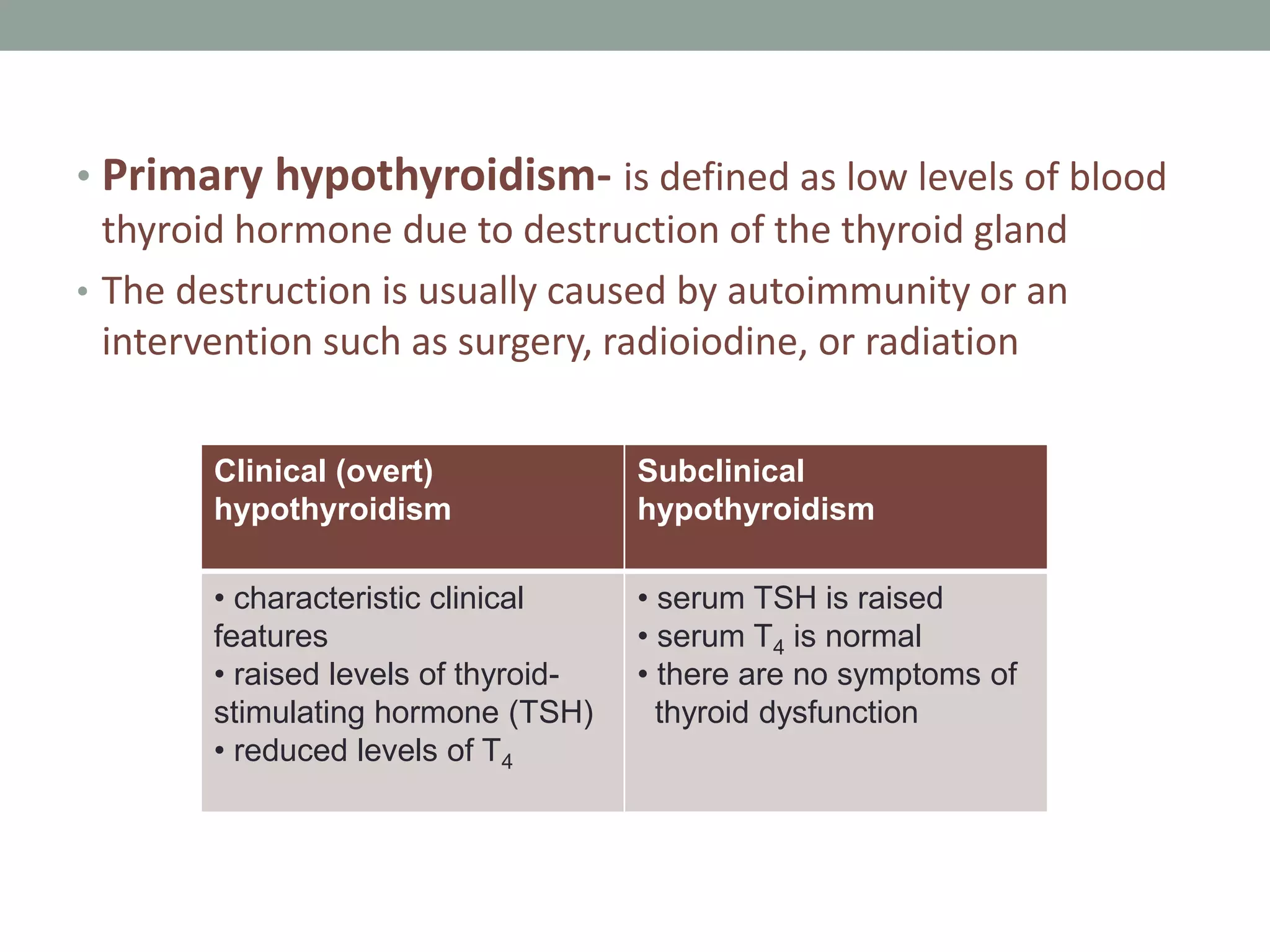 Drugs affecting thyroid function | PPTX