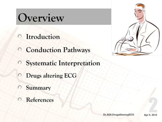 Drugs altering ecg | PPT