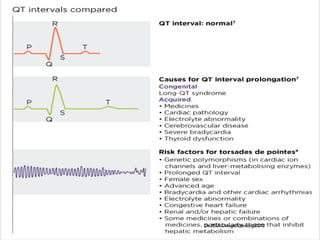 Drugs altering ecg | PPT