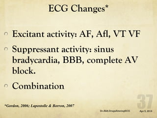 Drugs altering ecg | PPT