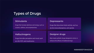 Drugs and Abuse_presentation will be helping for ethics presentation.pptx
