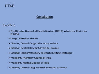 Drugs and cosmetics act, 1940 and rules | PPTX
