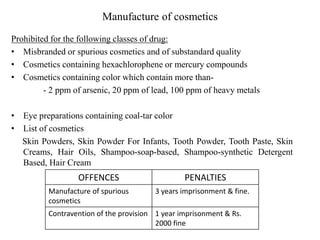 Drugs and cosmetics act 1940 and rules 1945 | PPTX