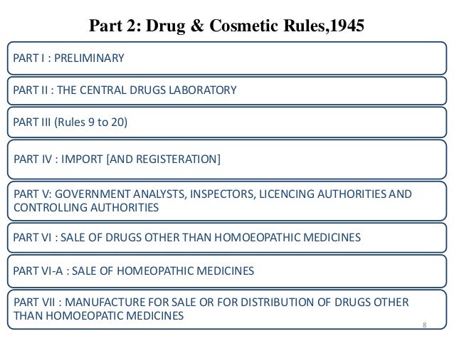 Drugs and cosmetics act 1940 and rules 1945
