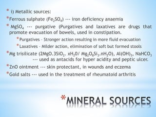 Drugs and Medicines Full.pptx