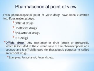 Drugs and Medicines Full.pptx
