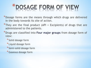 Drugs and Medicines Full.pptx