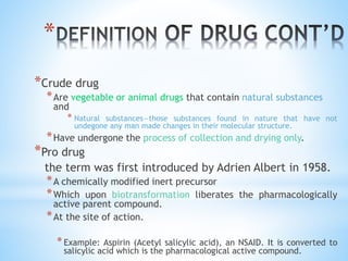 Drugs and Medicines Full.pptx