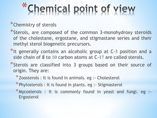 Drugs and Medicines Full.pptx