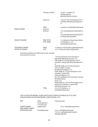 Drugs and preventation of illicit act | PDF