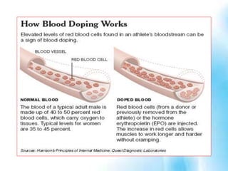 Drugs and sports | PPTX