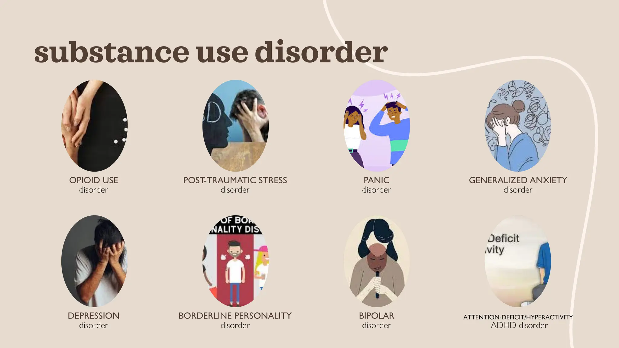 Presentation on Drugs and Substance Abuse by Dr Sushma Singh | PPT