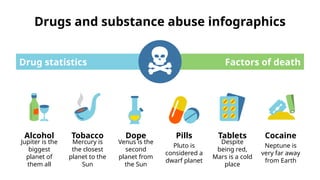 Drugs and Substance Abuse Infographics by Slidesgo.pptx